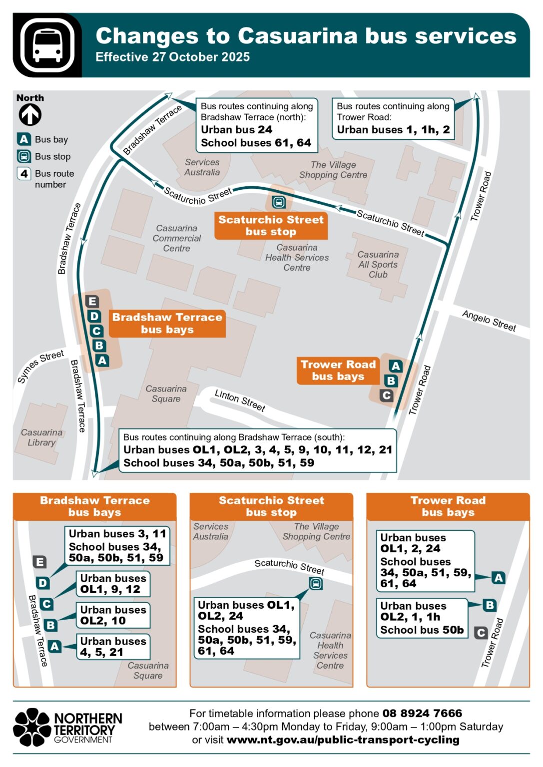 Darwin, Casuarina bus interchanges to close for safety upgrades